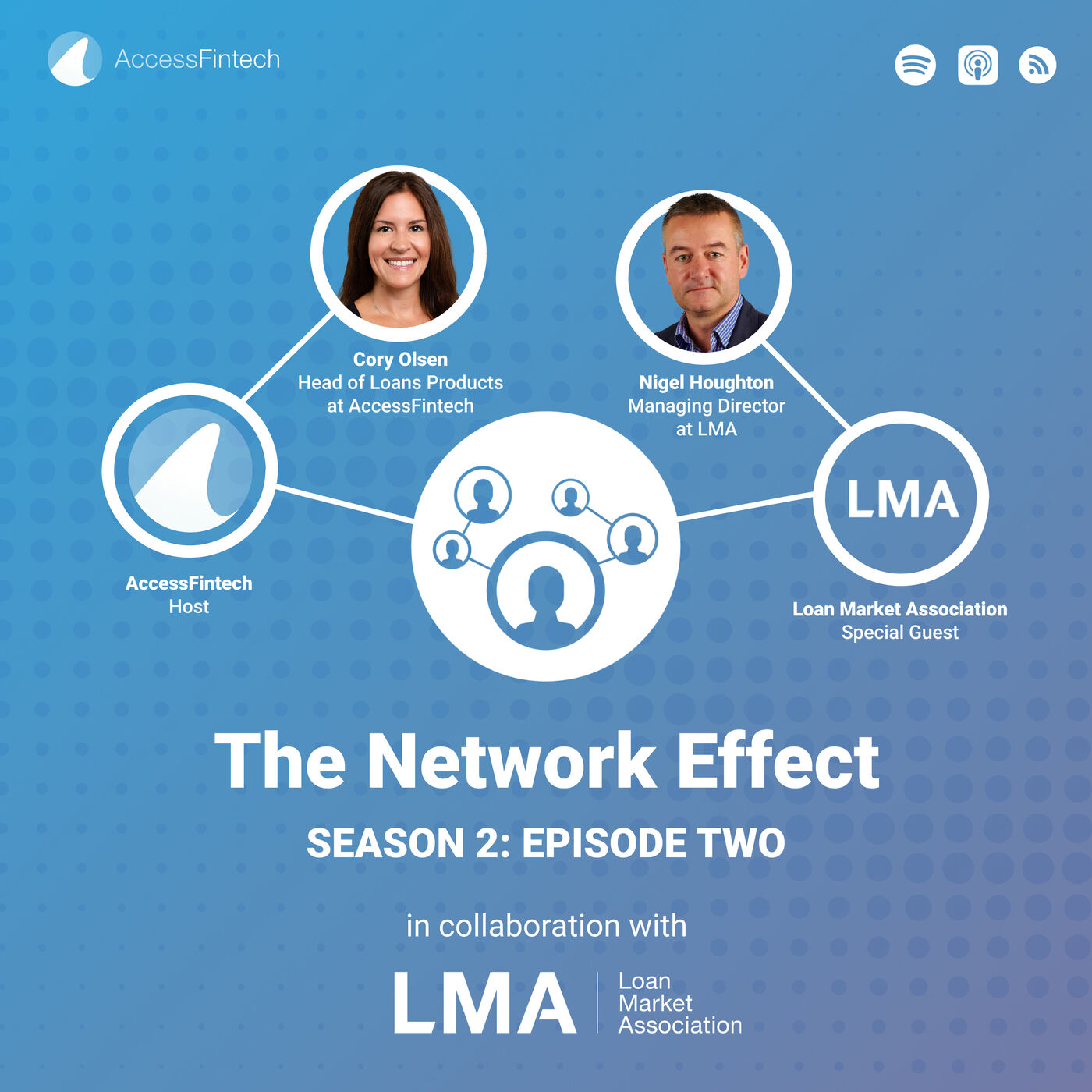 The Loans Market & How Fintech's Can Help, with The LMA - AccessFintech